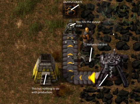 Automated Early Game Coal Mining No Electricity R Factorio