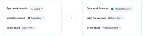 Export Asana Tasks To Excel Spreadsheets 2 Methods