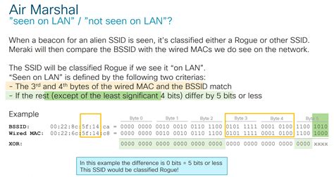 293 Hidden Rogue Ssids The Meraki Community