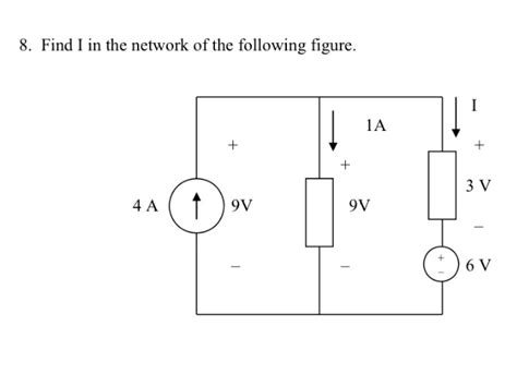 solved find i in the network of the following figure
