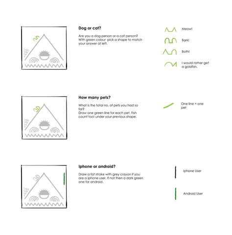 Data Visualization On Behance