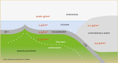 Dichtheid Geografienl