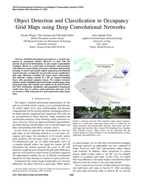 Pdf Object Detection And Classification In Occupancy Grid Maps Using Deep Convolutional Networks