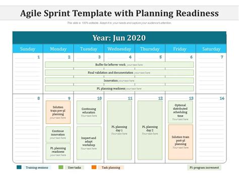 Agile Sprint Template With Planning Readiness Ppt PowerPoint Presentation I