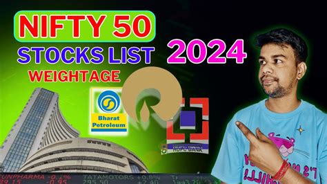 Nifty 50 Stocks List In 2024 - Stock Weightage, Sectors || Nifty Fifty ...