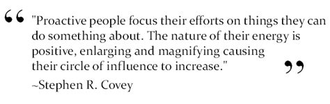 Proactive For The Workplace Quotes Quotesgram