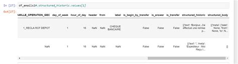 Structureemail Crashes Because Empty Since Buildhistoric Give An
