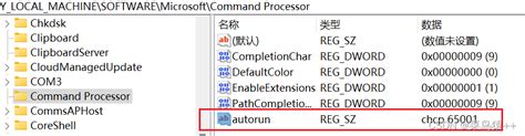 永久修改活动页代码 win11怎么修改系统的活动代码页 csdn博客