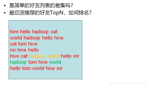 hadoop技术 二 资源管理器yarn和分布式计算框架mapreduce hadoop yarn 并行计算 资源管理 csdn博客