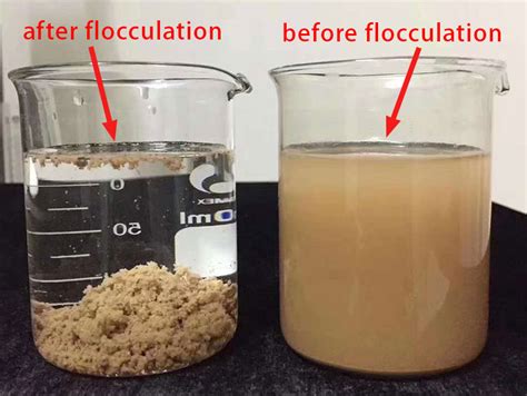 The Use Of Flocculants In Filter Press Filter Press Manufacturer