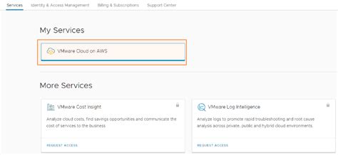 Nasazení Sddc Pomocí Vmware Cloud Na Aws Services