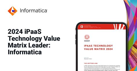 Joshua Girard On Linkedin 2024 Ipaas Technology Value Matrix