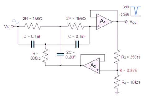 Op Amp Active Notch Filter Circuit Configuration And Its Applications Semiconductor For You