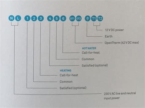 wiring schematic for nest thermostat