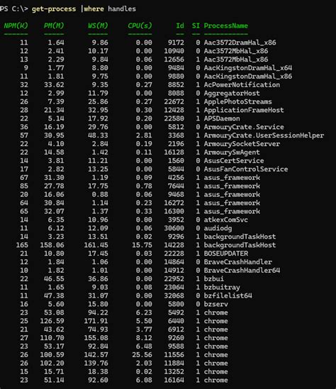 Powershell When I Run Get Process Where Handles It Doesnt Show A