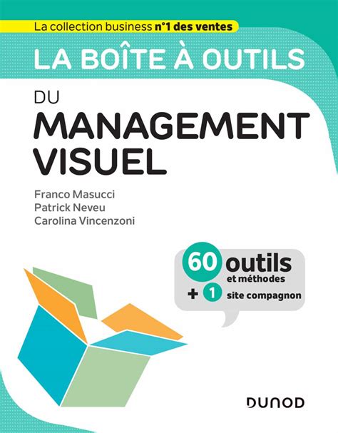 Freeplane Logiciel 100 Gratuit De Mind Mapping Le Blog Du Management Visuel