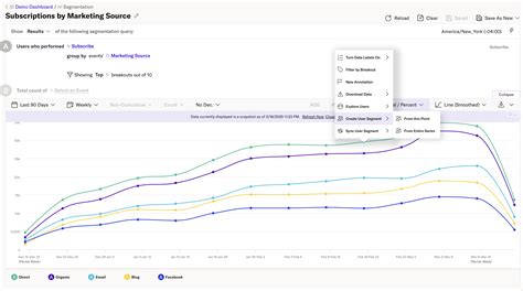 Create User Segment From Segmentation