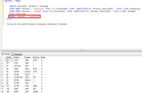 Sql Server Sql Group By And Window Function Stack Overflow