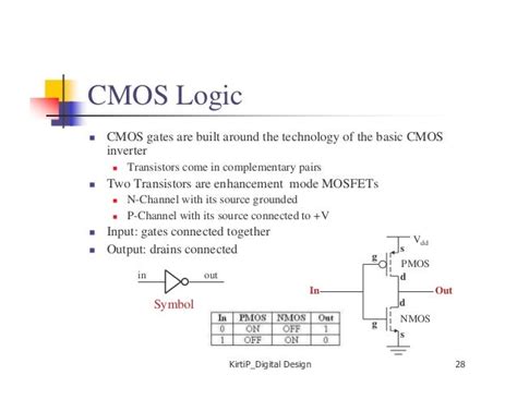 Logic Families Logic Families