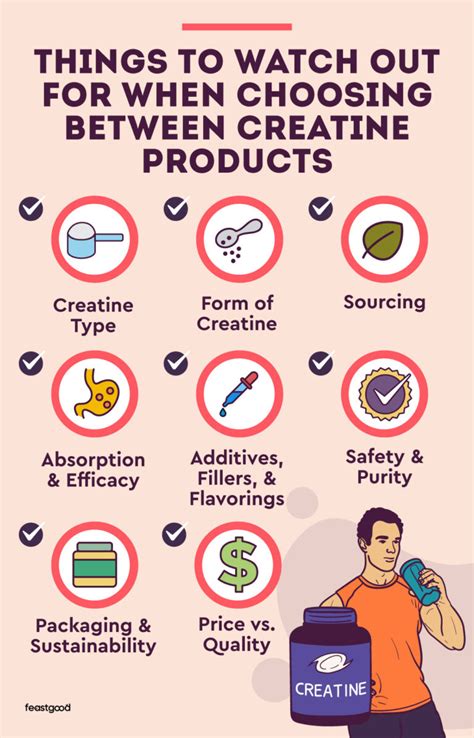 Do Creatine Brands Matter 8 Things To Watch Out For