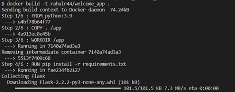 GitHub Rahul R Git Dockers Test