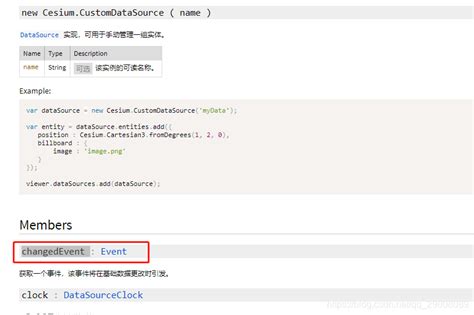 Cesium 监听模型添加事件cesium Csdn专栏