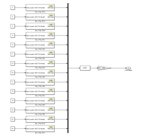 Solved Mbdt For S32k344 Nxp Community
