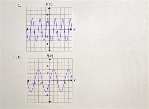 Solved Select The Correct Answer Consider Functions G T Chegg