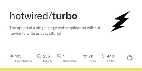 Github Hotwired Turbo The Speed Of A Single Page Web Application Without Having To Write Any