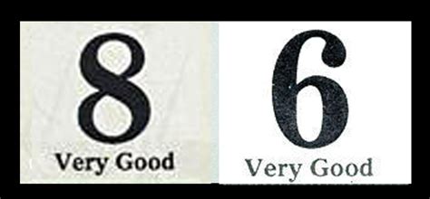 Grading Scale Explanation Numizon