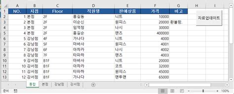 엑셀 Vba 모든 시트의 내용을 한시트에 합치기