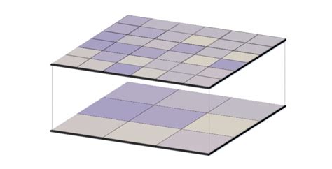 Raster Resampling For Discrete And Continuous Data Gis Geography