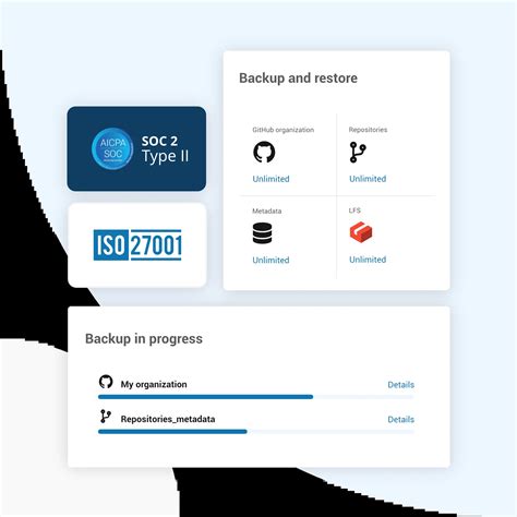 Gitprotect Github Backup And Disaster Recovery Xopero Software