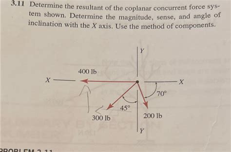 solved 3 11 ﻿determine the resultant of the coplanar