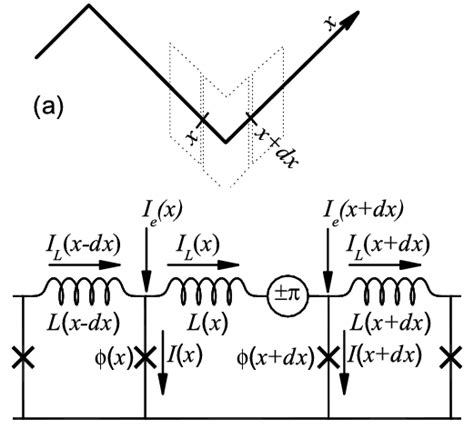 Circuit Diagram Zigzag Line Zig Zag Horizontal And Vertical Sharing Circuit