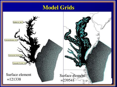 Ppt Improved Storm Surge Model Prediction Using A High Resolution Unstructured Grid Powerpoint