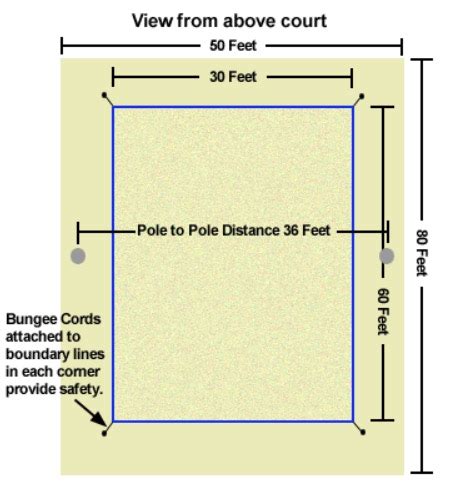 Beach Volleyball Court Dimensions
