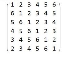 List Manipulation How Can I Construct This Matrix Mathematica Stack Exchange