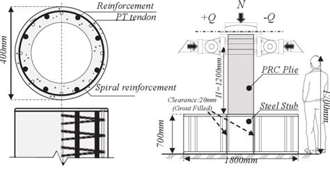 Figure 2 From Numerical Analysis Of Precast Reinforced High Strength