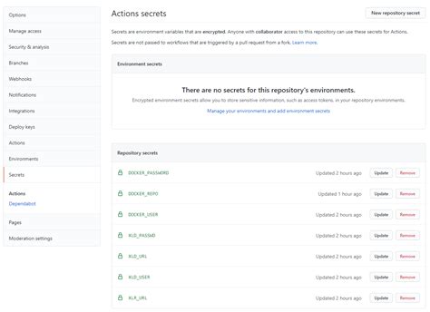 Deploy To Amazon Eks Using Digitalai Deploy And Release · Digitalai