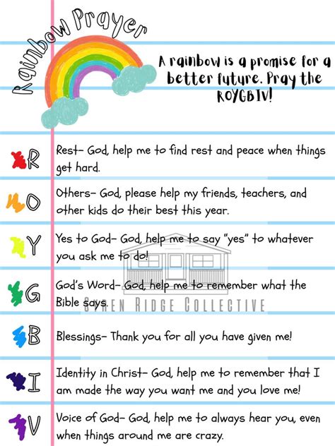 Rainbow Prayer Back To School Christian Poster Etsy