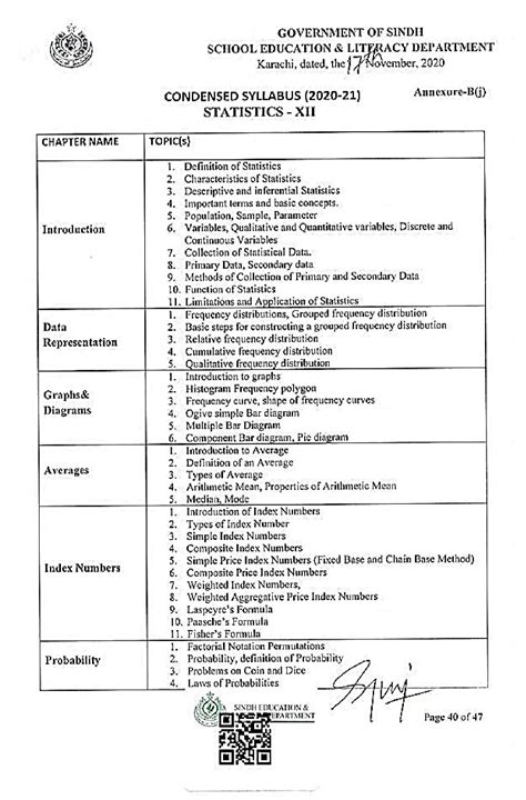Education Is The Key To Success Reduced Syllabus For Class Xii Icom Part 2 Commerce Group