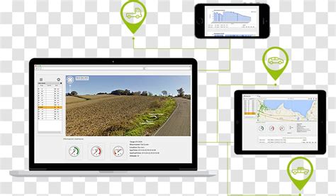 Vehicle Tracking System GPS Navigation Systems Car Global Positioning Display Advertising