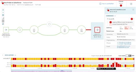 Solarwinds Rmm Netpath Is Now Available Try It Today Free Of Charge N Able Status