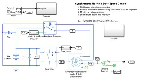 synchronous machine state space control matlab and simulink
