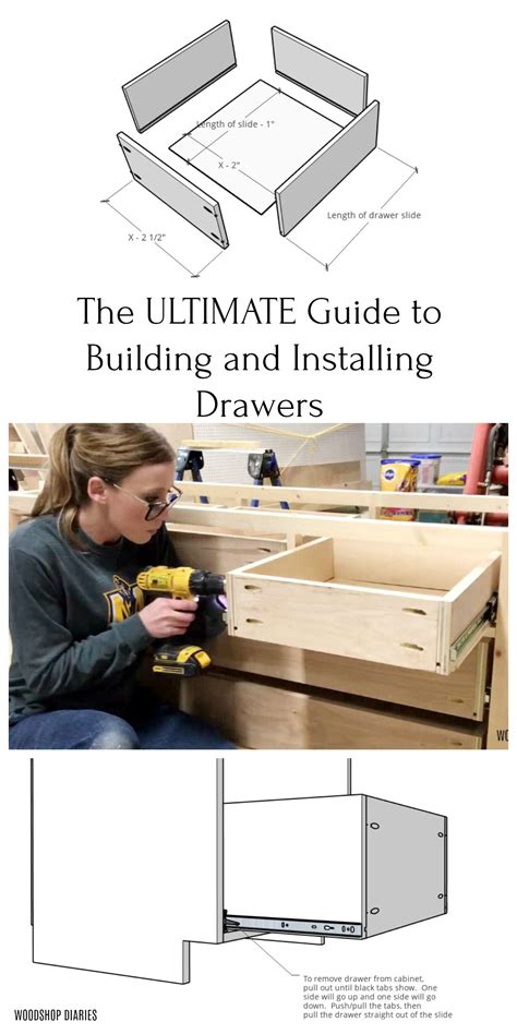 How To Build Drawers A Complete Guide To Drawer Making Artofit