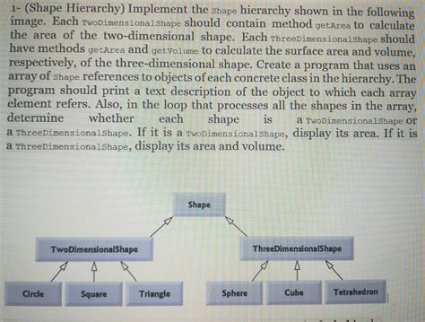 Solved Shape Hierarchy Implement The Shape Hierarchy Shown