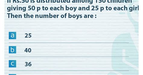 Ntse Tips Ntse Preparation Tips Ntse Exam Tips Most Probable Ntse