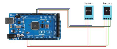 multiple sht1x sensors