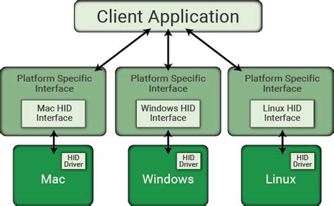 Omniscript Scriptel Wiki